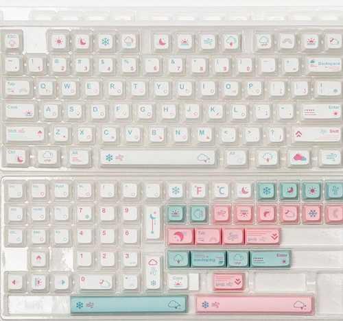 Кейкапы pbt