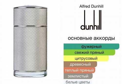 Распив Icon Alfred Dunhill, 1 мл