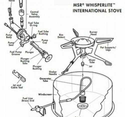 MSR WhisperLite International, Новая в упаковке