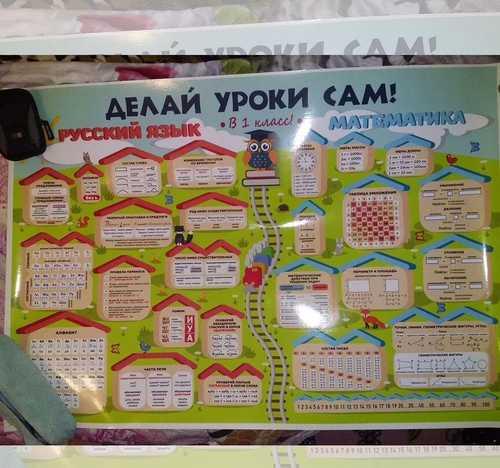 Плакат Делай уроки сам
