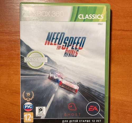 Need for speed rivals xbox 360