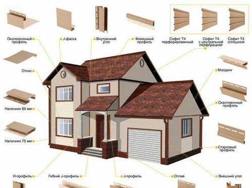 Аксессуары к сайдингу дёке
