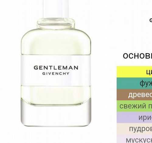 Givenchy gentleman cologne