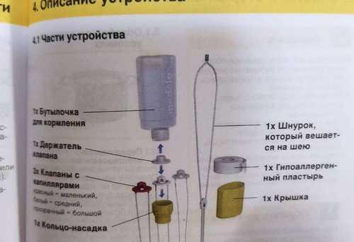 SNS аппарат для кормления грудника