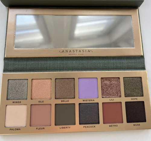 Палетка Anastasia Beverly Hills Nouveau