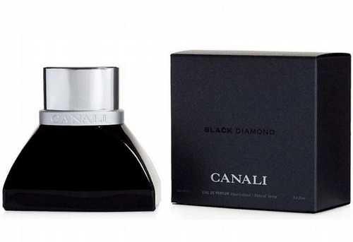 Парфюмерные масла оптом Canali