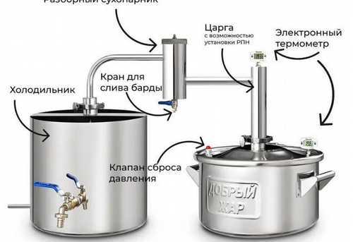 Дистиллятор. Самогонный аппарат. Добрый жар