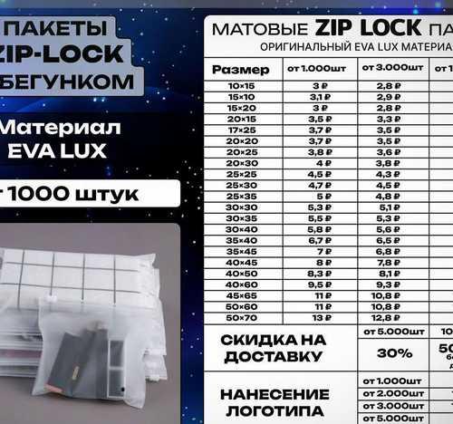 ZIP lock пакеты со слайдером