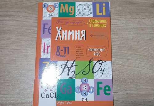 Справочники: биология, химия, алгебра