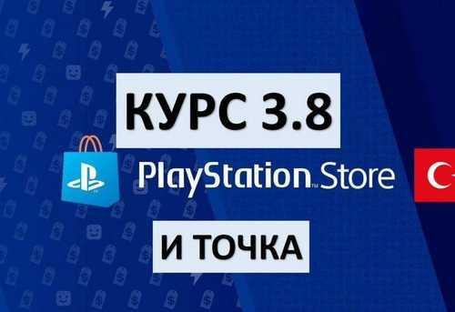 Карты пополнения кошелька PSN