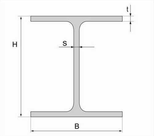 Балка двутавровая, 25 см