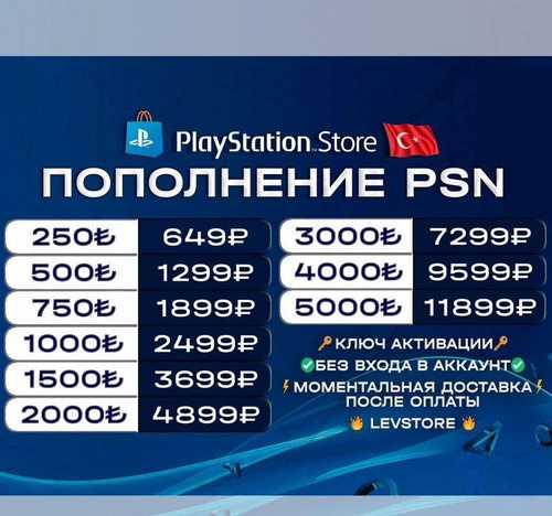 Карты пополнения PSN(PS4/PS5)(Турция)