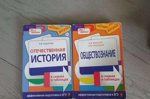 Егэ/огэ по обществознанию и истории