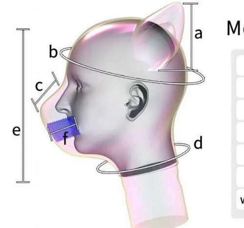 Латексная маска