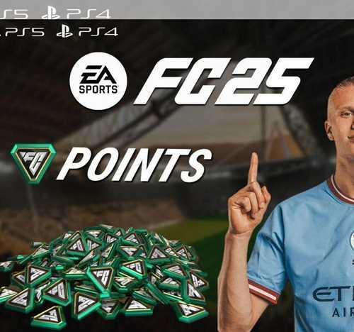 Ea Fc 25 points Турция/Украина