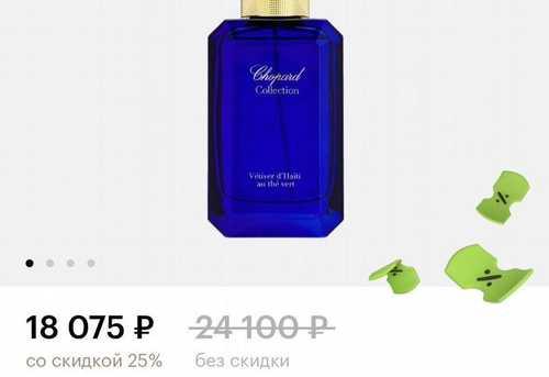 Chopard духи