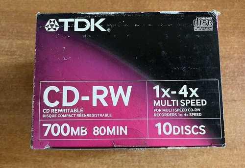 Новые болванки CD-RW TDK