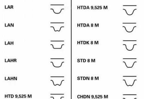 Contitech CT881K3 Комплект ремня грм