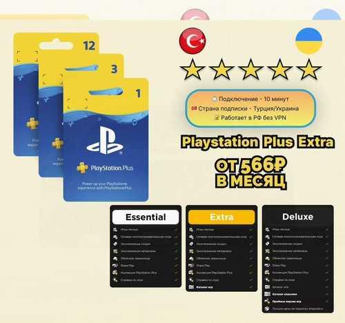 PS Plus Extra 1/3/12 месяцев