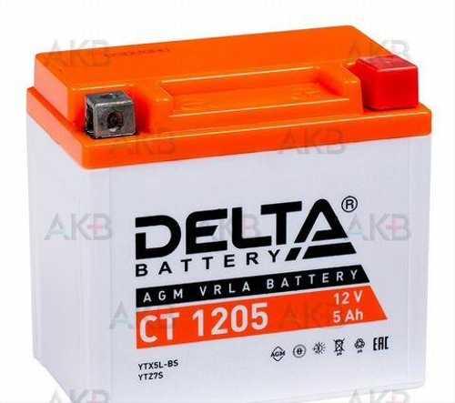 Аккумулятор delta ct 1205