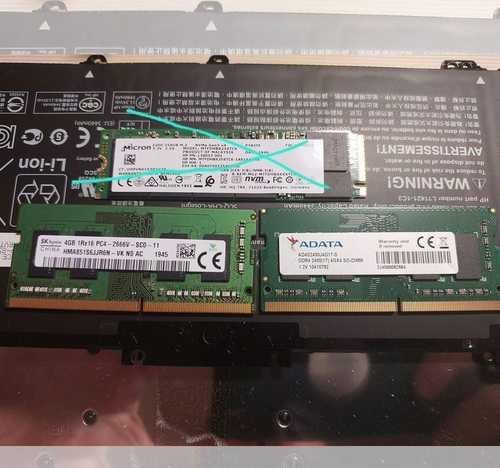 Оперативная память ddr4 4gb sodimm