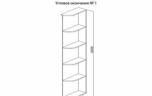 Угловое окончание №1 для шкафов