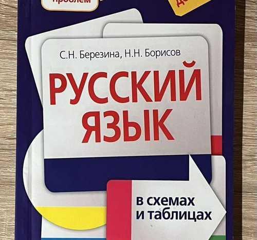С.Н. Березина русский язык в схемах и таблицах