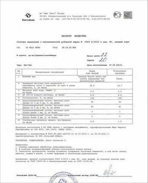 Минеральное Удобрение сухое минеральное