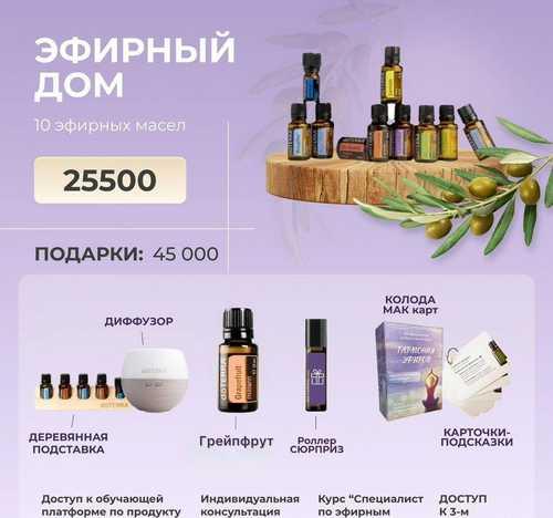 Эфирный дом doterra с Прощение и Грейпфрут