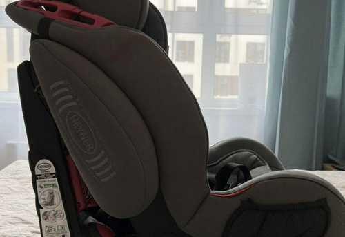 Детское автокресло 9-36 кг Isofix Heyner Germany