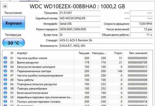 Жесткий диск 3.5" WD Caviar Blue 1TB wd10ezex