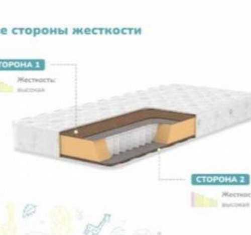 Матрас Димакс Мега Медиум хард 80х200