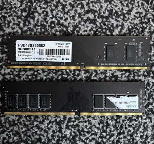 Оперативная память ddr4 16gb 2133