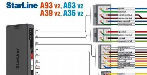 Провода для сигнализации Starline