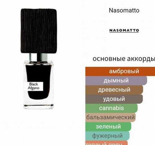 Nasomatto black afgano 10ml