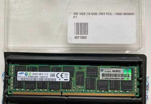 Серверная оперативная память 16gb ddr3