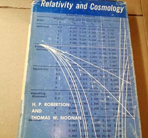 Relativity and Cosmology 1968 Космология