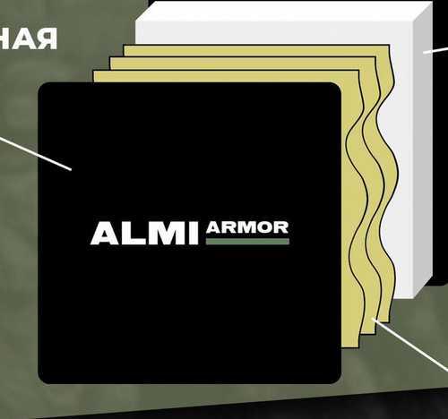 Баллистический пакет Almi Armor боковой 15х15 см