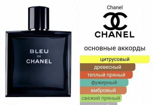 Chanel de bleu/распив