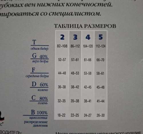 Компрессионные чулки 1 класс 4 размер