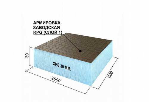 Теплоизоляция RPG Basic XPS1 30мм