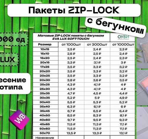 Пакеты зип лок с бегунком оптом, Пакеты слайдер