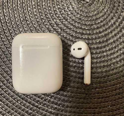 Наушники earpods