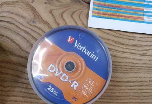 Диски DVD-R Verbatim 25