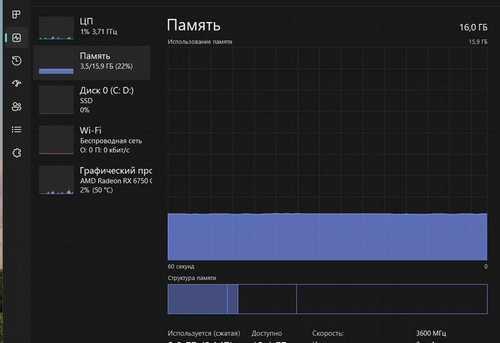 Игровой компьютер с монитором и клавиатурой