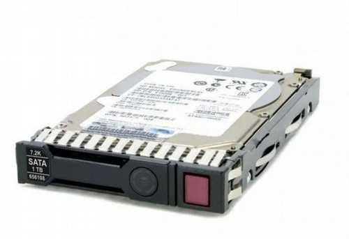 P20614-001 Жесткий диск HP G10.5 3.84-TB 2.5 SSD