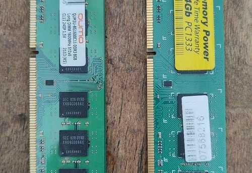 Оперативная память ddr3