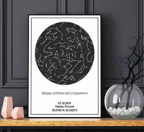 Постер подарок карта звездного неба