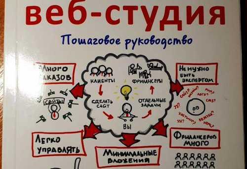 "Прибыльная веб-студия" Александр Чипижко