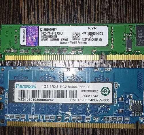 Оперативная память dimm/so-dimm DDR3